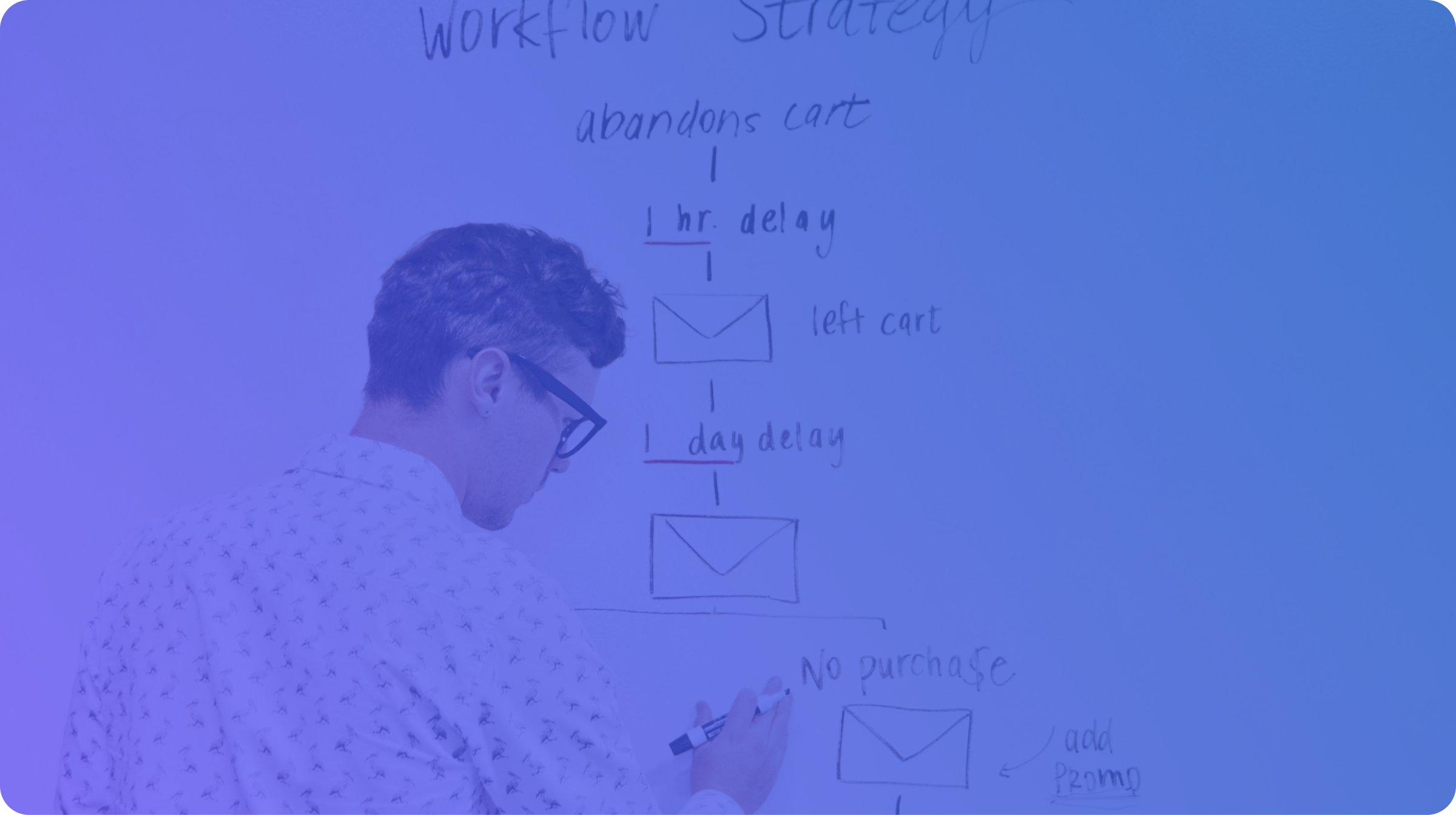 A Comprehensive Guide to Using Delay Functions in HubSpot Workflows